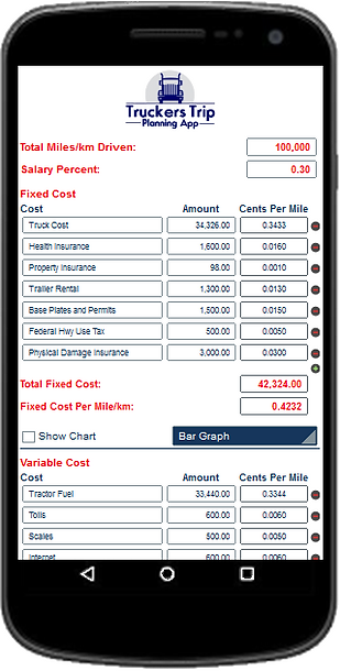Owner Operator Truck Cost Per Mile Calculator owner-operator-truck-cost-per-mile-calculator